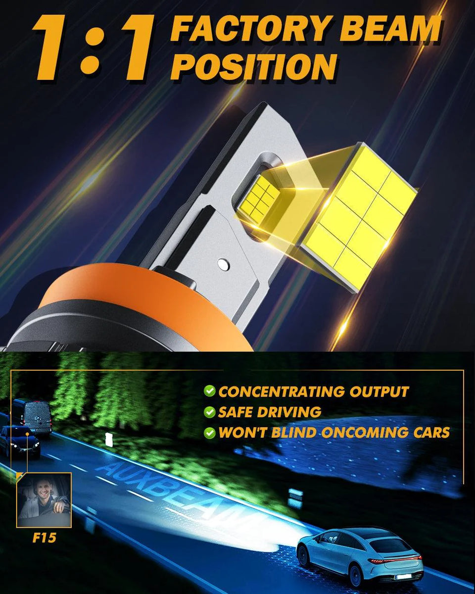 (2pcs) 9005/HB3/H10 20% Smaller Size F15 Series 20000LM 90W LED Headli ...