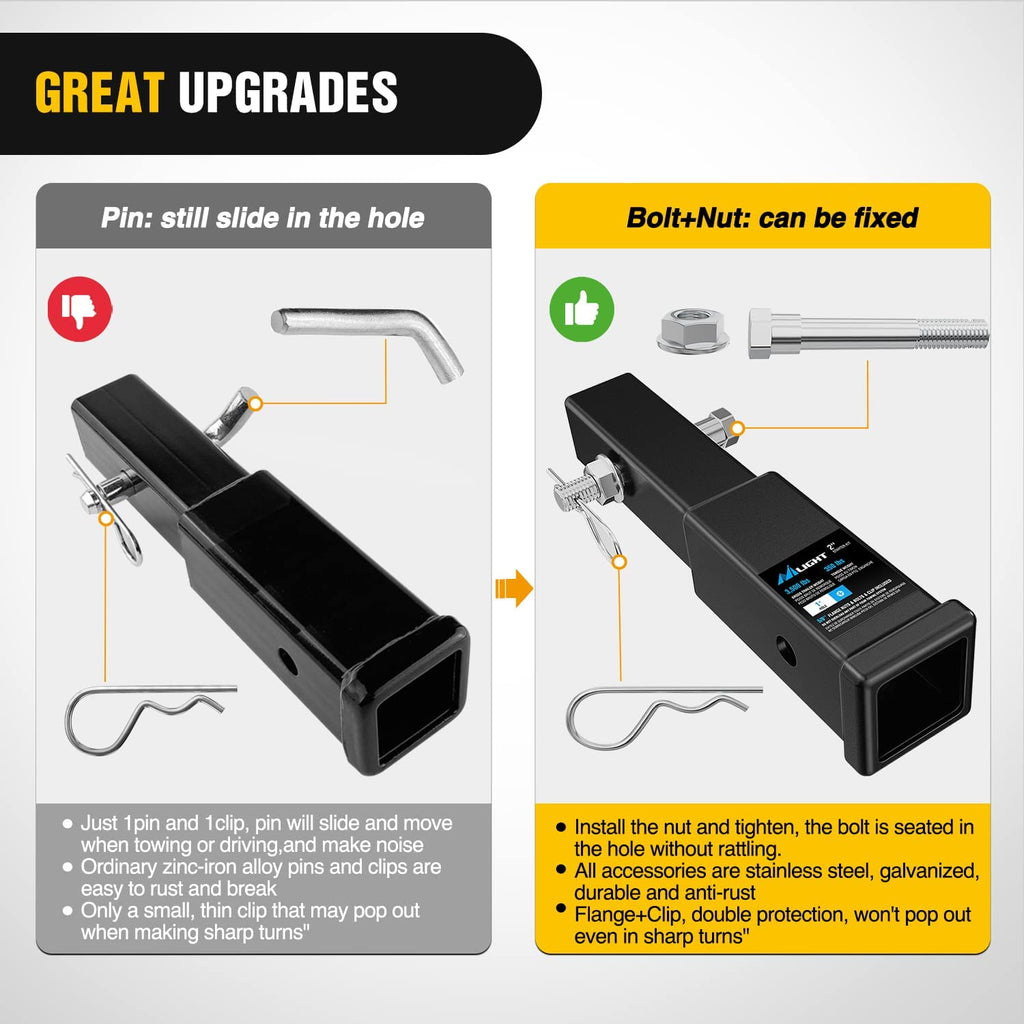 Trailer Hitch Extender 7 inch Extension Length Fits for 2" Receiver Tu ...